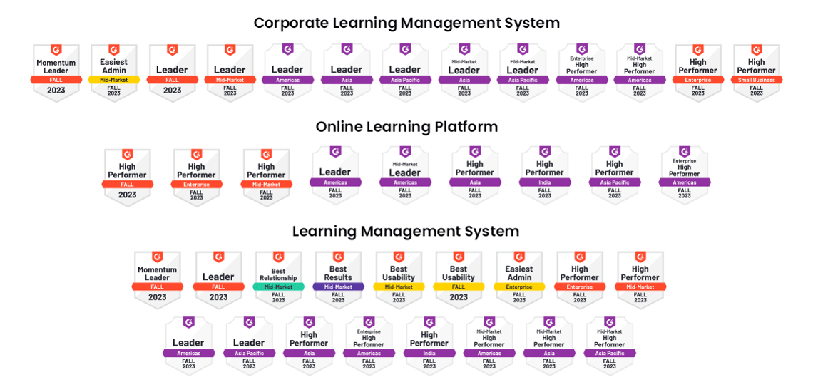 The best learning platform with 39 G2 badges & counting